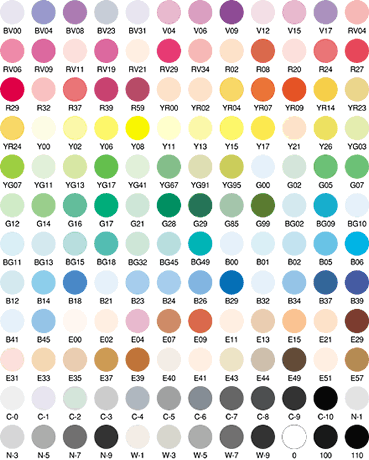 Manga Arts - Copic Sketch Colour Chart